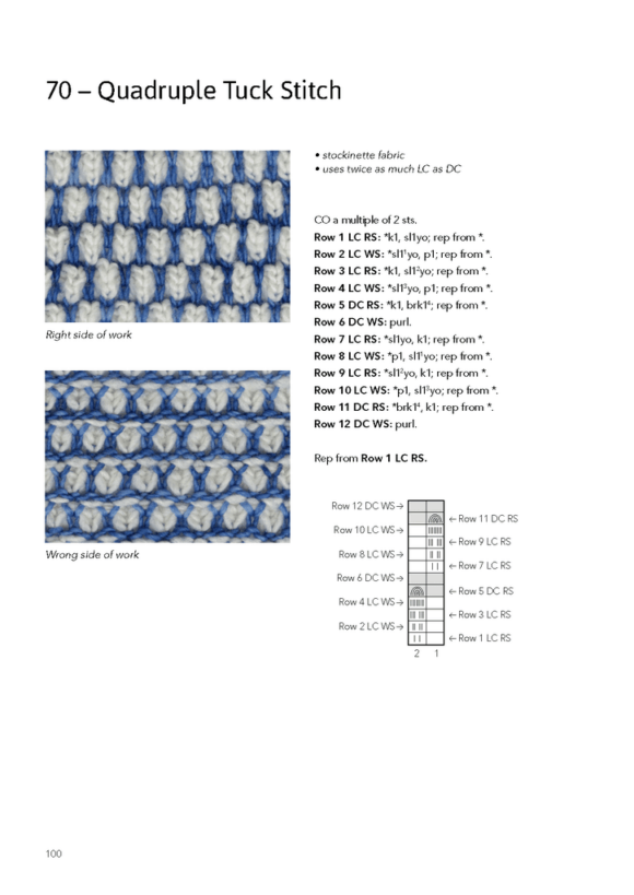 Tuck Stitches: The New Brioche? - SweetGeorgia Yarns