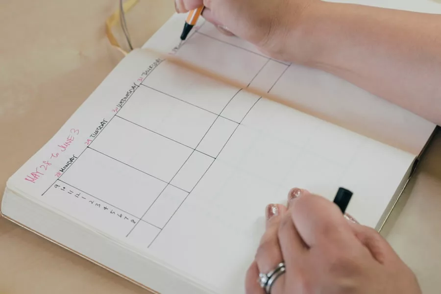 My Super Simple Bullet Journal Setup - SweetGeorgia Yarns