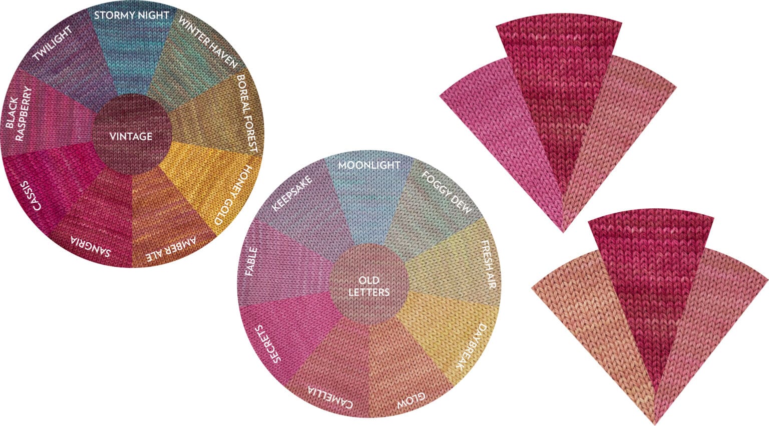 Creating an Analogous Colour Palette - SweetGeorgia Yarns