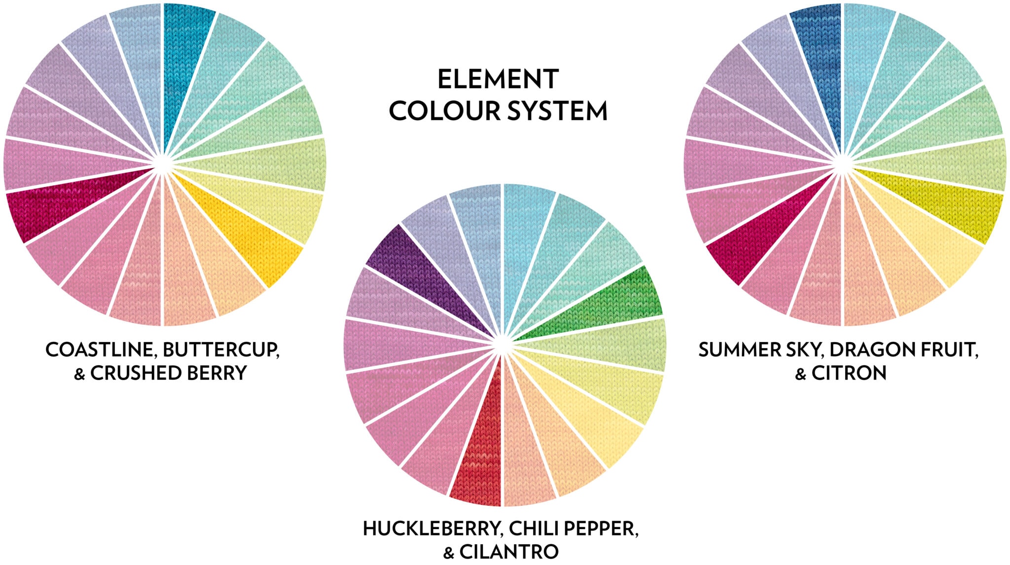 Creating a Triad Colour Palette - SweetGeorgia Yarns