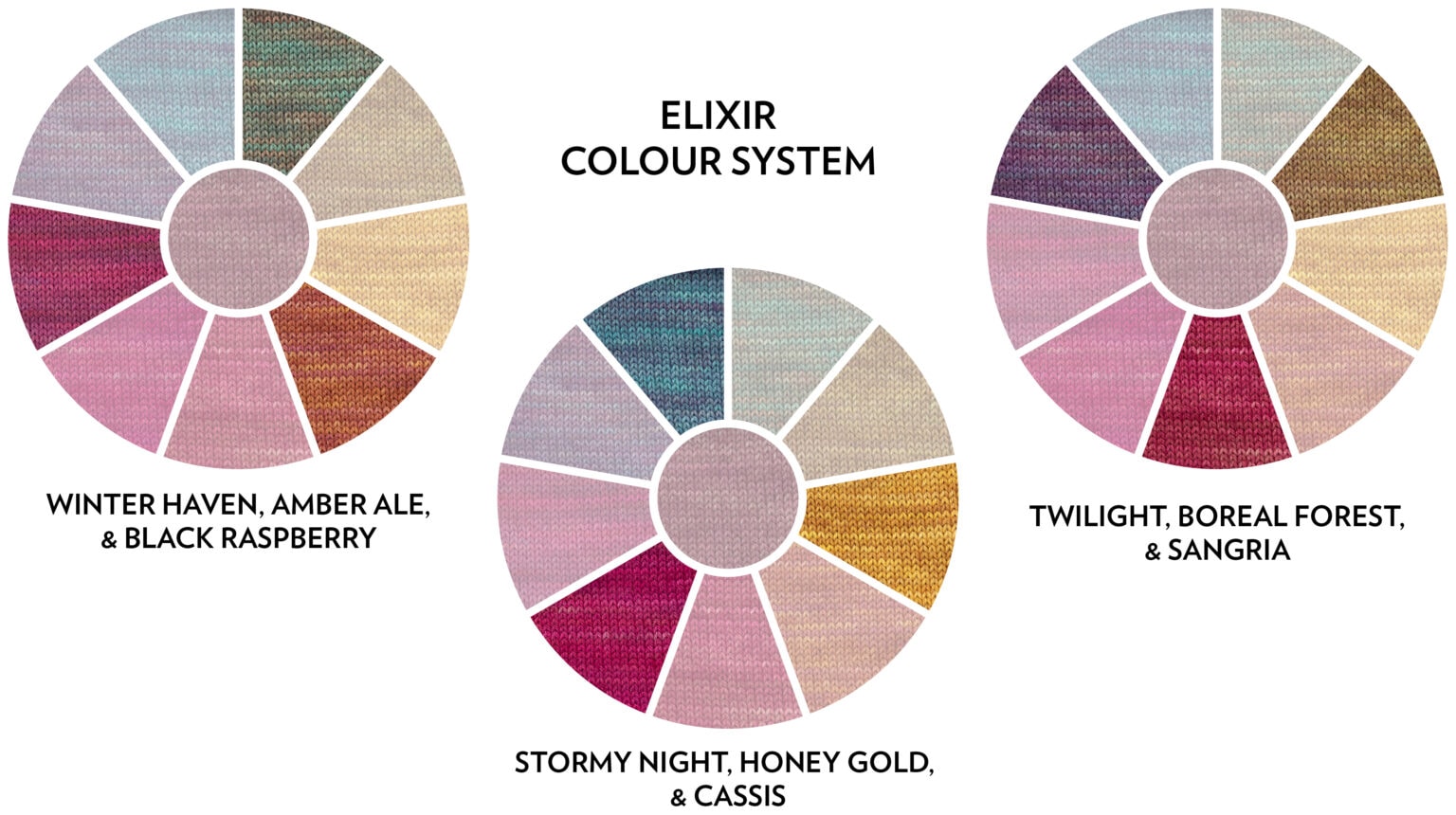 Creating a Triad Colour Palette - SweetGeorgia Yarns