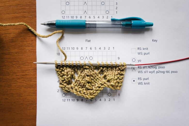 How to Read Knitting Abbreviations and Charts - SweetGeorgia Yarns