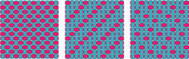 Three Fundamental Weave Structures - SweetGeorgia Yarns