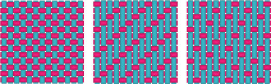 Three Fundamental Weave Structures - SweetGeorgia Yarns