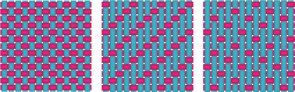 Three Fundamental Weave Structures - SweetGeorgia Yarns