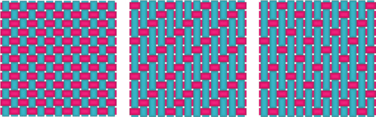 Three Fundamental Weave Structures - SweetGeorgia Yarns
