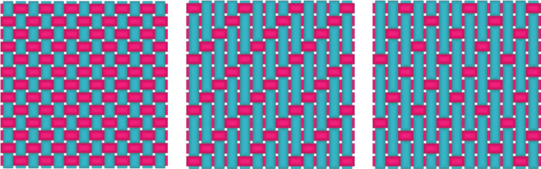 Three Fundamental Weave Structures - SweetGeorgia Yarns